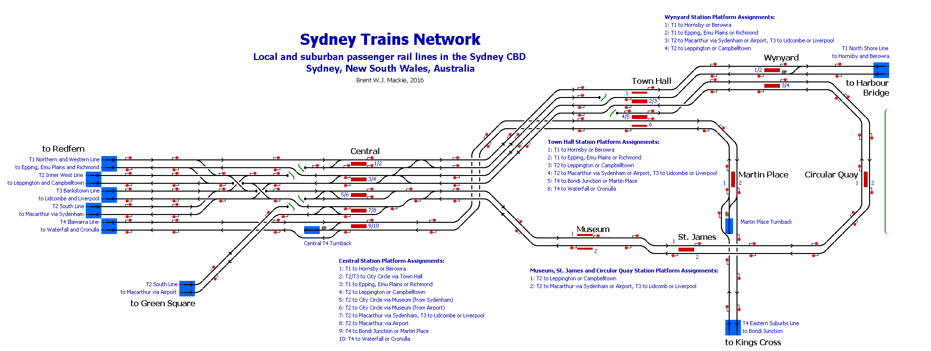 Railway Operation Simulator - New Project Submission: Sydney City ...