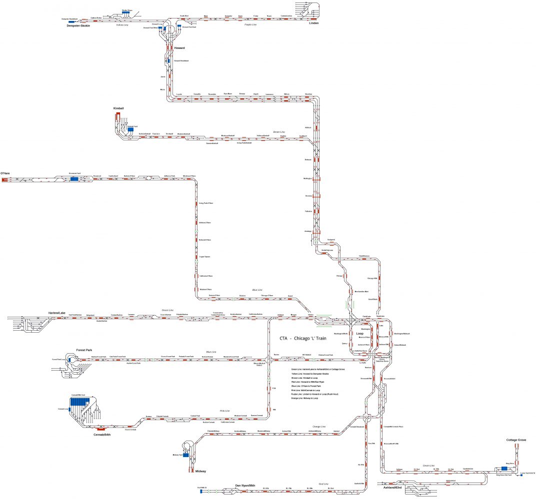 Railway Operation Simulator - New Project Submission: Chicago 'L' Train ...