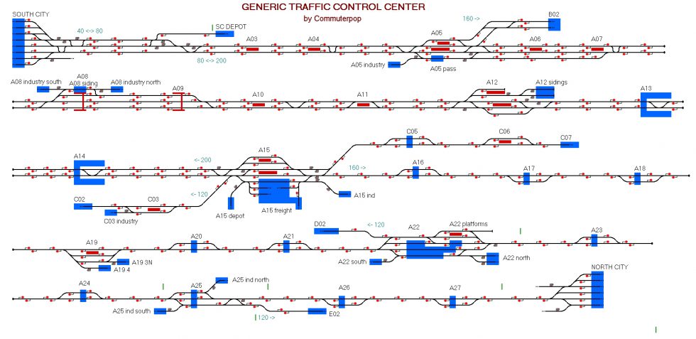 Railway Operation Simulator - Generic Traffic Control Center by Commuterpop