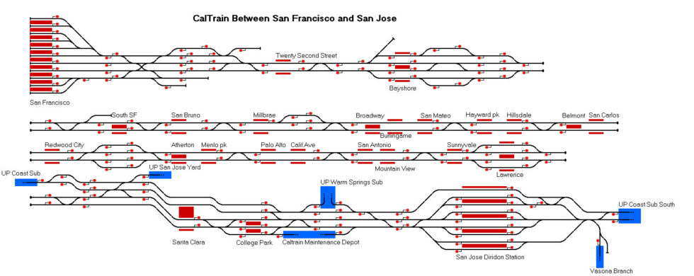 Railway Operation Simulator - Caltrain Peninsula Route (California) by ...