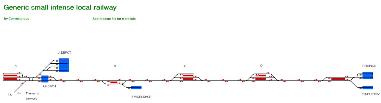 Generic Small Intense Local Railway - Railway Operation Simulator