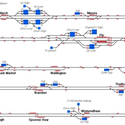 Railway Operation Simulator - Homepage