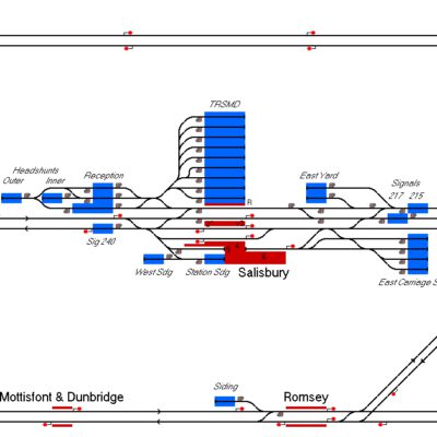 Railway Operation Simulator - Homepage