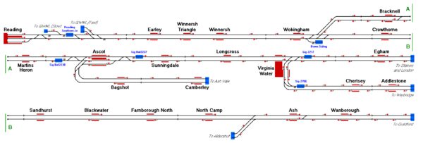 North Downs Line West - Railway Operation Simulator