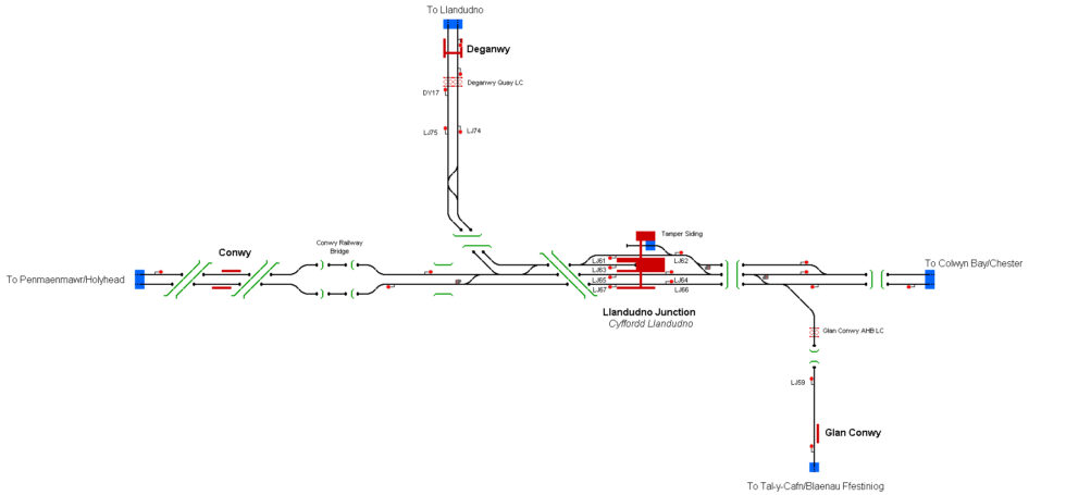 Railway Operation Simulator - Llandudno Junction by the RailOSDevTeam