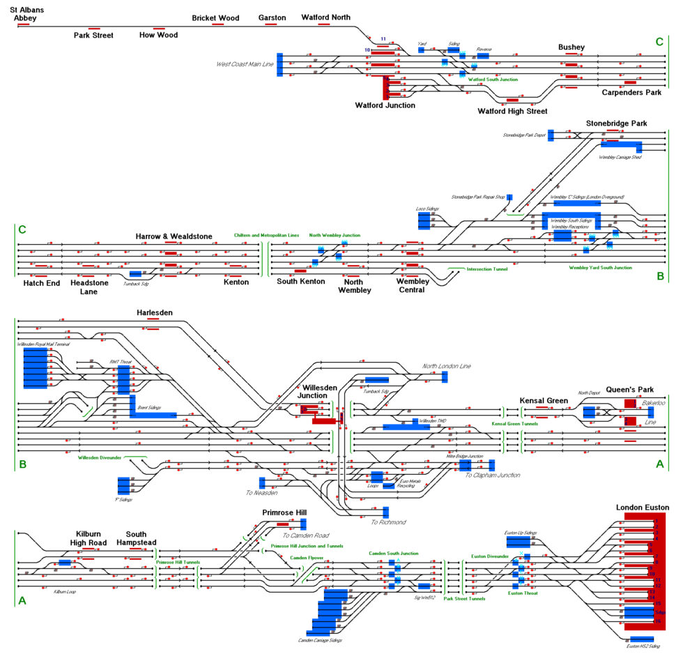 Railway Operation Simulator - WCML Euston to Watford Junction by Oxalin